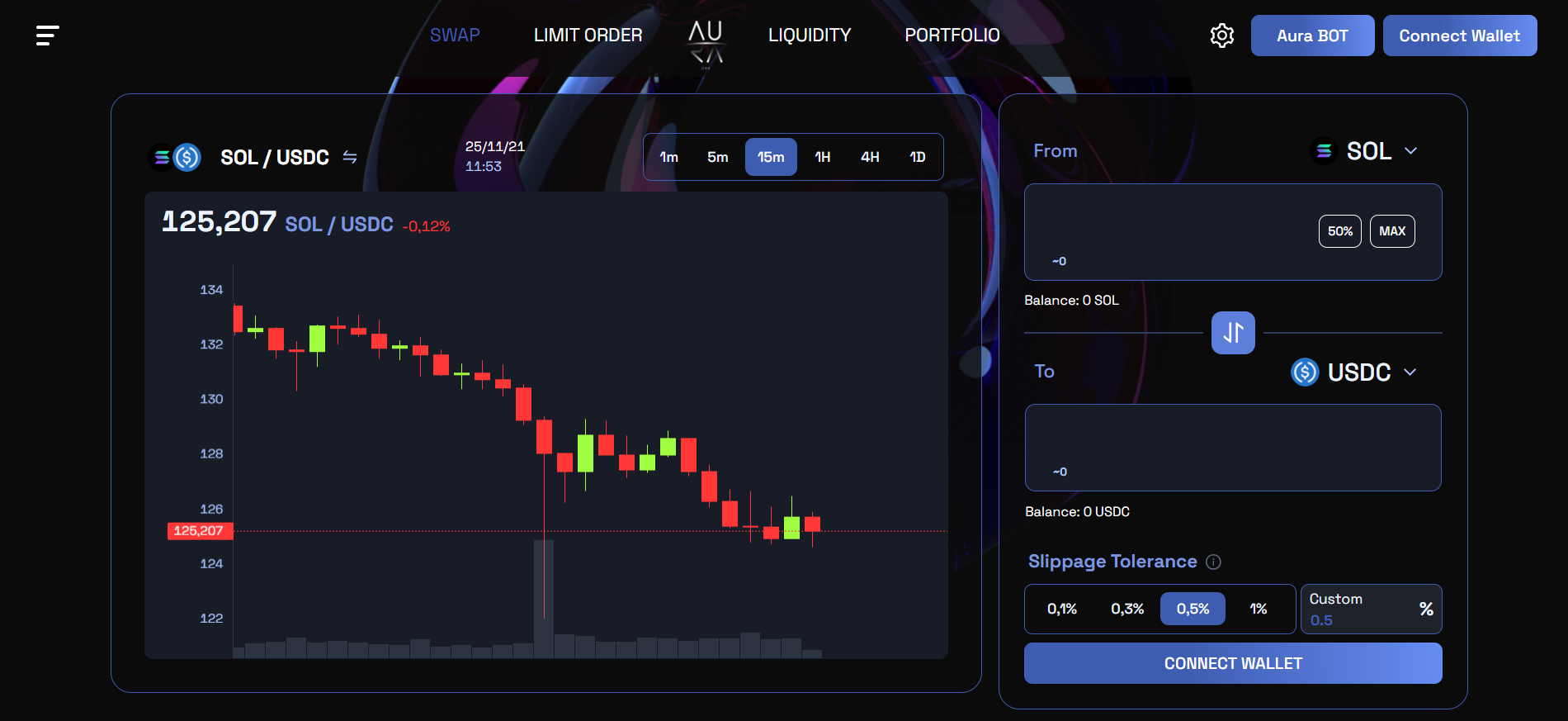 Simple Crypto | DEX Bot & Copy Trading | Easy to Use • High return
